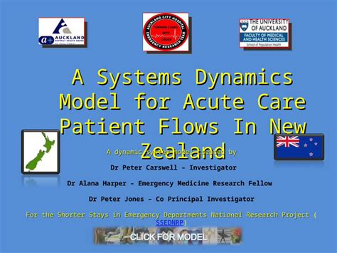 ppt a systems dynamics model for acute care patient flows in new