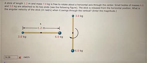 Ap Physics C How Do I Calculate The Angular Velocity Of A Stick With