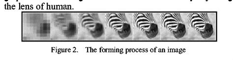 figure 2 from notice of retractiona parallel dynamic convex hull
