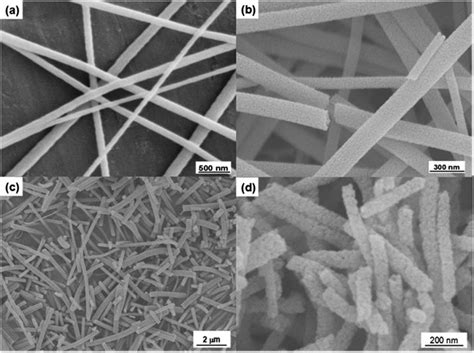 SEM Images Of TiO 2 Nanostructures A Butyl Titanate PVP Precursor
