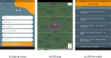Figure 5 From A Fog Based Smart Traffic Management System Semantic Scholar
