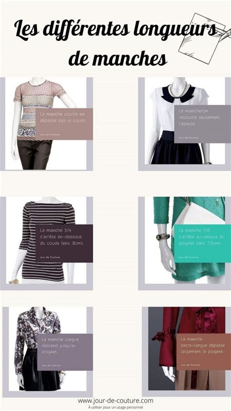 Les Diff Rentes Longueurs De Manches Jour De Couture