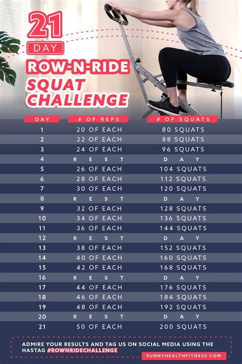 30 Day Squat Challenge Results Before And After