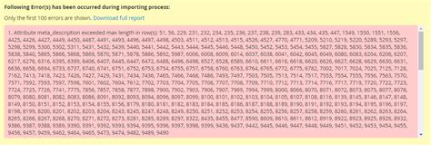 Attribute Meta Attribute Max Length Exceeded Magento Forums