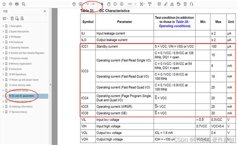 S3 Fpga A7板级电源硬件实战xilinx A7 芯片电源 Csdn博客
