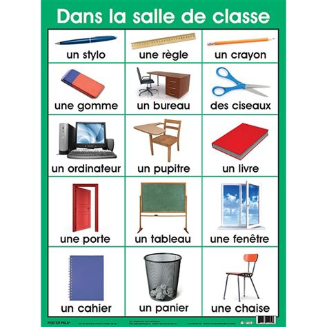 French Essential Classroom Posters Set I The Teachers Lounge®