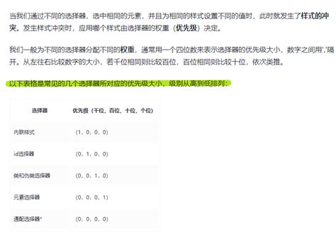 前端开发记录，样式优先级 知乎