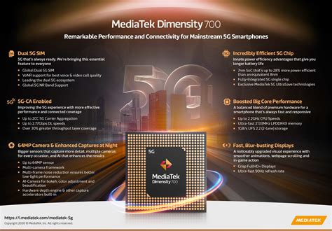 MediaTek Dimensity 700 SoC De Gama Media 7nm Con Conectividad 5G