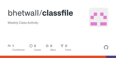 Github Bhetwaliclassfile Weekly Class Activity