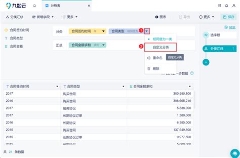 Excel数据可视化看板：制作教程、步骤详解，快速上手！