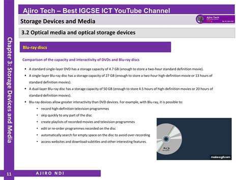 Igcse Ict 04170983 Storage Devices And Media Ajiro Tech Pdf