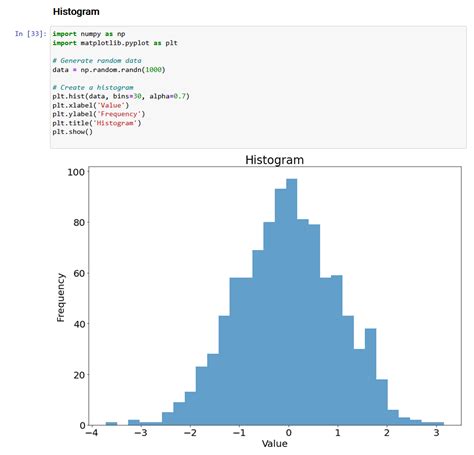 Data Tools Gallery