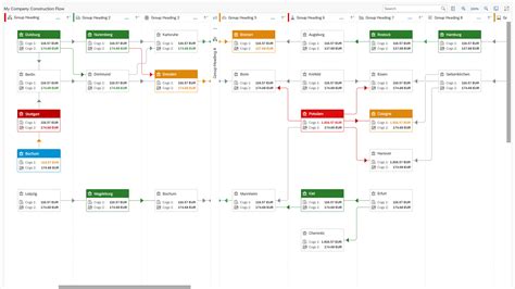Dependency Analyzer — Brittany Weigandt Dependency Analyzer — Brittany Weigandt