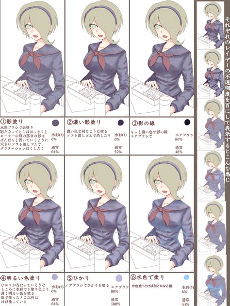 メディバンペイントで塗りメイキング 服塗り編 かけがえ、 Illustrations Art Street