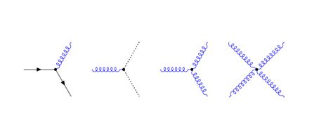 Feynman Diagram Using Tikz Feynman Package Has Wrong Size TeX LaTeX Stack Exchange