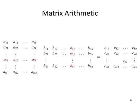 Ppt Chapter 3 Powerpoint Presentation Free Download Id2483828