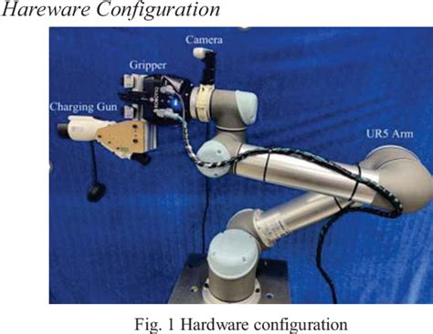 Figure 1 From Fuzzy Adaptive Compliance Control Method For Charging Manipulator Semantic Scholar