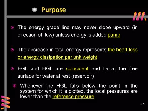 Applications Of Bernoullis Eq Venturi And Nozzle 2 Pptx