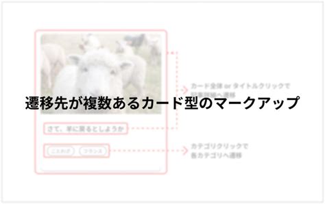 Cloneしたリポジトリを別のリポジトリにpushする流れ