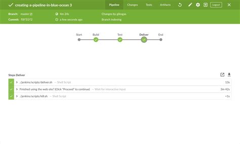 Create A Pipeline In Blue Ocean