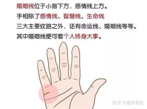 史上最全手相婚姻线图解大全 知乎