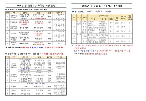 Naver Everything About Mobile Phones Naver Qr Code