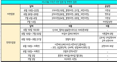 정보글 미리보는 일정 정리인사이드이후 팁게올릴예정 Vortex Gaming