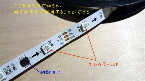 フルカラーledテープを使ったちょっとお洒落な電子工作 〜arduinoでパーツやセンサーを使ってみよう Device Plus デバプラ