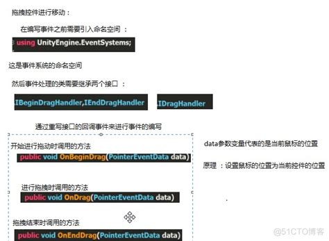 Unity 响应式数据 Unity Eventsystem详解mob64ca13f772f3的技术博客51cto博客