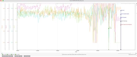 Pixhawk Crash Check Copter ArduPilot Discourse