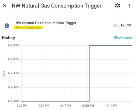 time pattern trigger template doesn t seem to update configuration