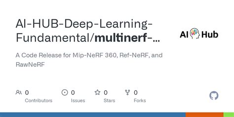 Github Ai Hub Deep Learning Fundamental Multinerf Code Release For