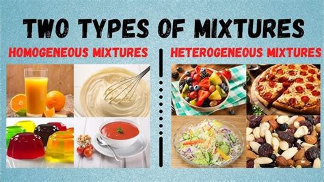 Example Of Mixture In Science Grade 6 Q1 Homogeneous And