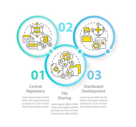 Version Control Advantages Circle Infographic Template Stock Illustration Illustration Of