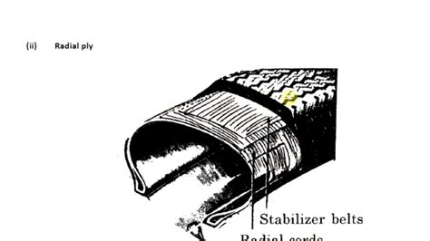 Carcass Types And Comparison Of Cross Ply Tyre And Radial Tyre In Hindi Youtube