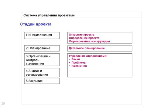 Основные понятия системы менеджмента качества Online Presentation