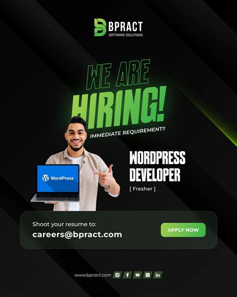 Wordpressdeveloper Jobopening Webdevelopment Php Javascript Html Aparna Ashok