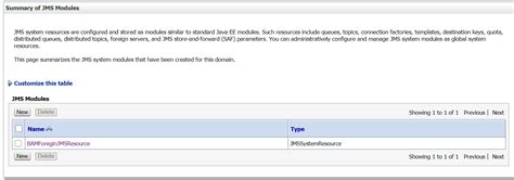 Tech Mastery Deep Dives Into Aem Cloud Technologies Ai Innovations And Advanced Marketing