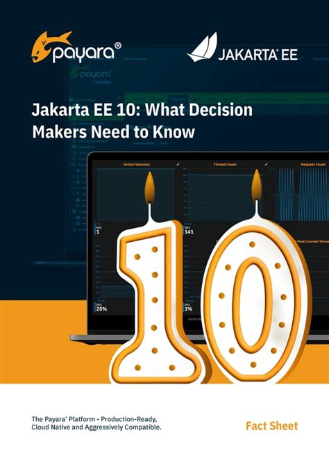 Whats New In Jakarta Ee 10