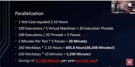 How Does Enterprise Accelerate Test And Release Velocity Lambdatest