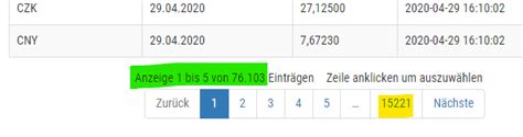 Thousand Separator In Table Controls DataTables Forums