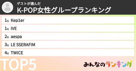 ゲストさんの「k Pop女性グループランキング」 みんなのランキング