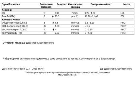 Киста на яйчника 3 Женско здраве Страница 35 Мнения от Bg Mamma