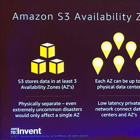 Aws Regions Azs And Vpcs Nics Ips And Performance · Maisonbisson