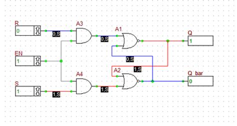 Digital Tutorial Lesson 2 Analyzing A Sequential Logic Circuit The SR Latch Emagtech Wiki