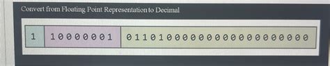 Solved Convert From Floating Point Representation To Decimal