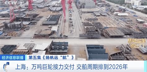 卖爆了！它成中国出口爆款！交付周期排到2026年！集装箱船船舶船坞