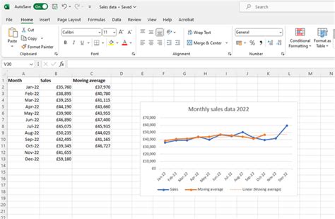 Moving Average Forecast Template Excel