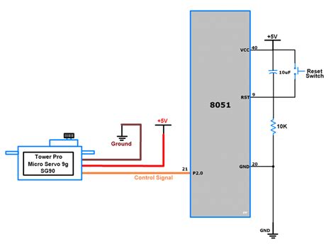 “how To Interface The Servo Motor With 8051 “ Pantech Ai