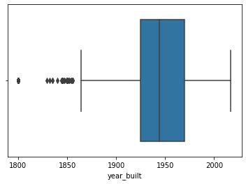 Data Visualization Practical Python For Data Science